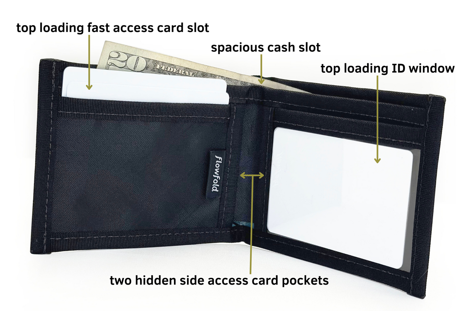 Flowfold Baxter - Minimalist Thin Bifold Wallet | Flowfold